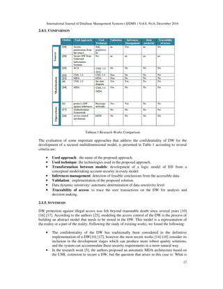 DYNAMIC CLASSIFICATION OF SENSITIVITY LEVELS OF DATAWAREHOUSE BASED ON ...