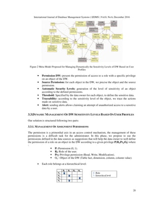 DYNAMIC CLASSIFICATION OF SENSITIVITY LEVELS OF DATAWAREHOUSE BASED ON ...