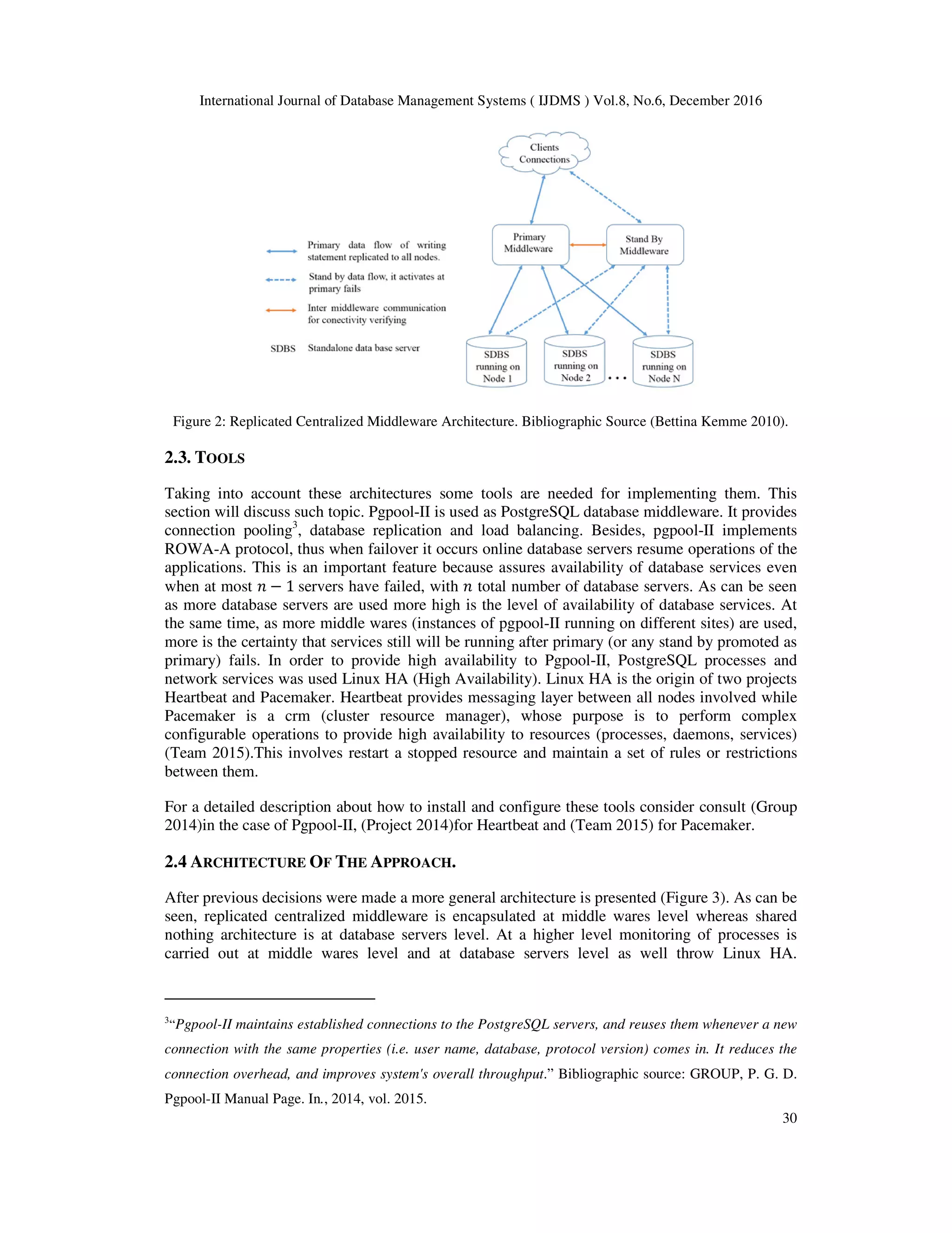 High Availability And Load Balancing For Postgresql Databases