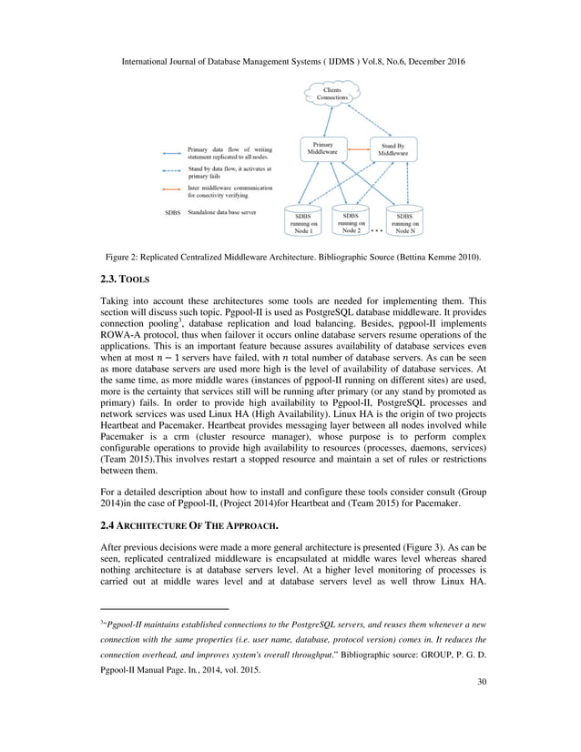 HIGH AVAILABILITY AND LOAD BALANCING FOR POSTGRESQL DATABASES: DESIGNING AND IMPLEMENTING. | PDF