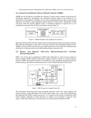 DESIGNING A WORKING MEMORY CAPACITY TEST FOR COGNITIVE-FRIENDLY ...