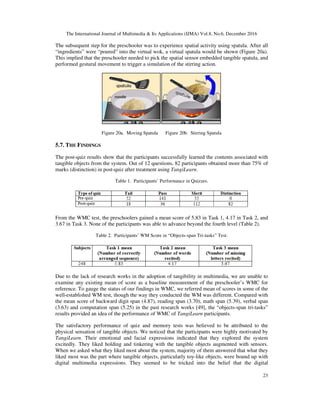 DESIGNING A WORKING MEMORY CAPACITY TEST FOR COGNITIVE-FRIENDLY ...