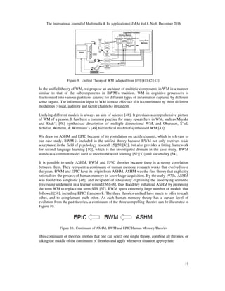 DESIGNING A WORKING MEMORY CAPACITY TEST FOR COGNITIVE-FRIENDLY ...