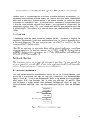 STEGANALYSIS ALGORITHM FOR PNG IMAGES BASED ON FUZZY LOGIC TECHNIQUE | PDF