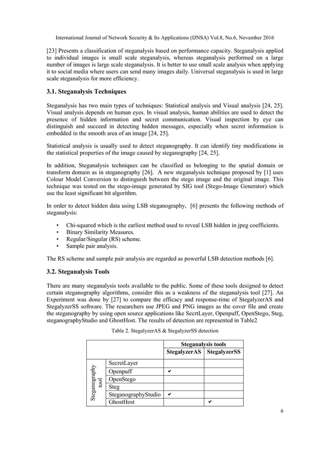 STEGANALYSIS ALGORITHM FOR PNG IMAGES BASED ON FUZZY LOGIC TECHNIQUE | PDF