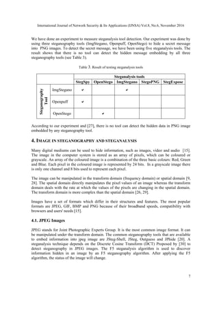 STEGANALYSIS ALGORITHM FOR PNG IMAGES BASED ON FUZZY LOGIC TECHNIQUE | PDF
