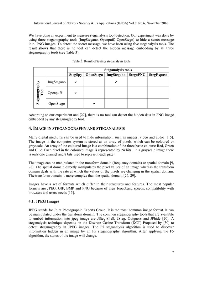 STEGANALYSIS ALGORITHM FOR PNG IMAGES BASED ON FUZZY LOGIC TECHNIQUE | PDF