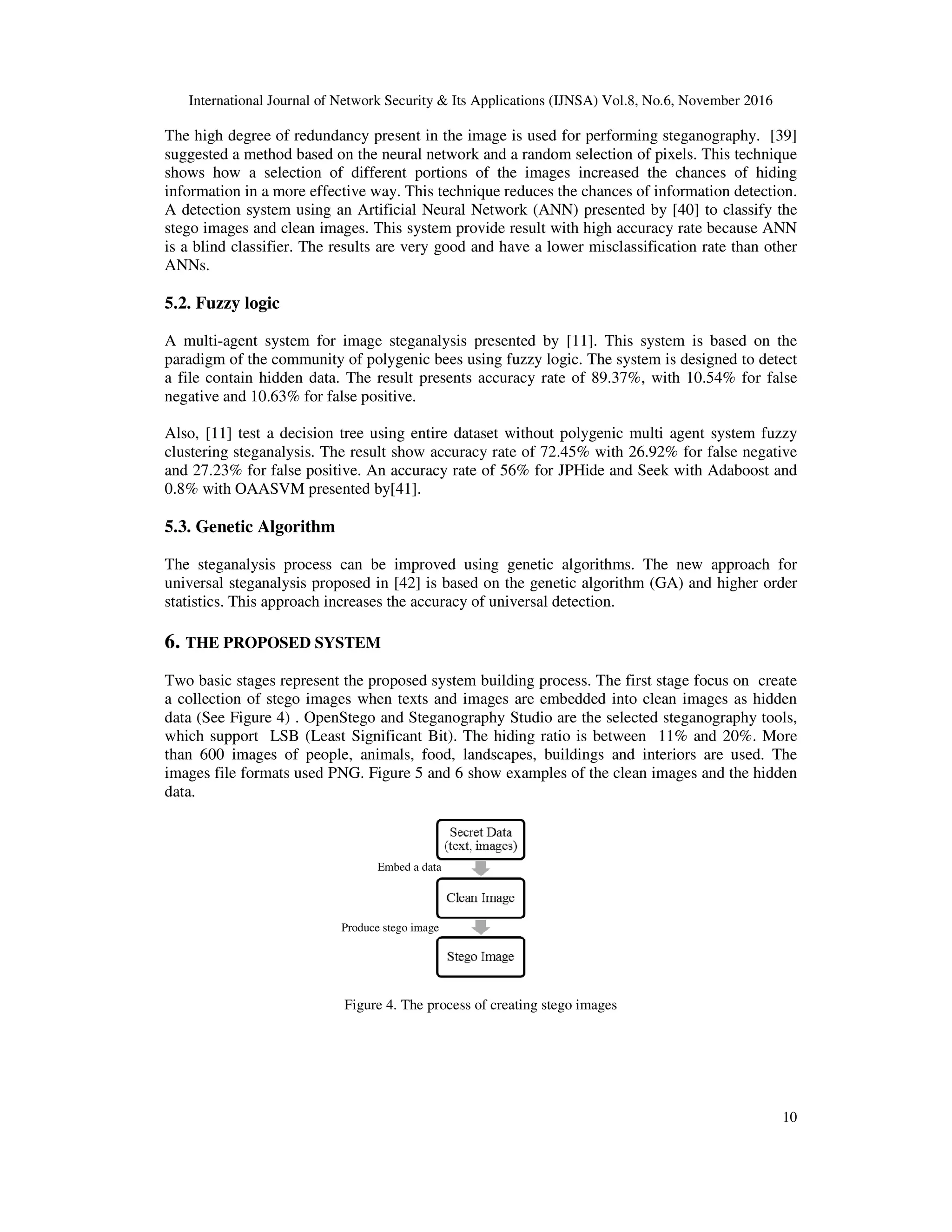 STEGANALYSIS ALGORITHM FOR PNG IMAGES BASED ON FUZZY LOGIC TECHNIQUE | PDF