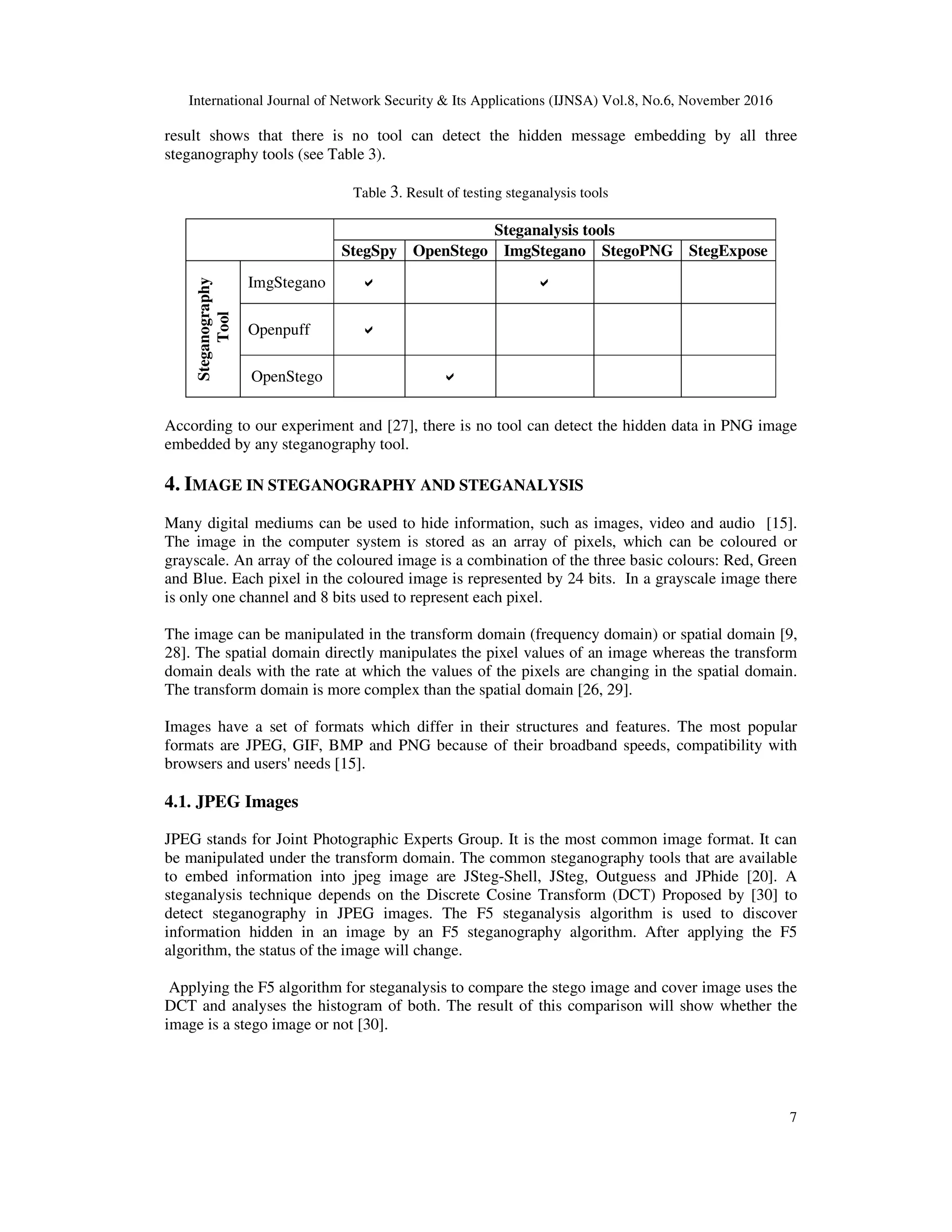 STEGANALYSIS ALGORITHM FOR PNG IMAGES BASED ON FUZZY LOGIC TECHNIQUE | PDF