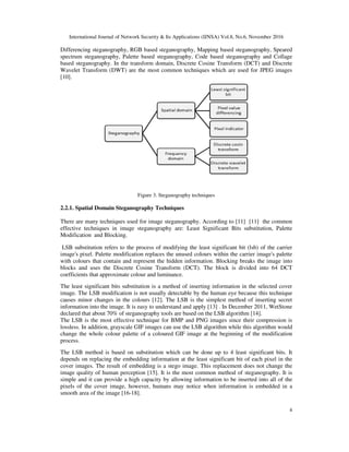 STEGANALYSIS ALGORITHM FOR PNG IMAGES BASED ON FUZZY LOGIC TECHNIQUE | PDF