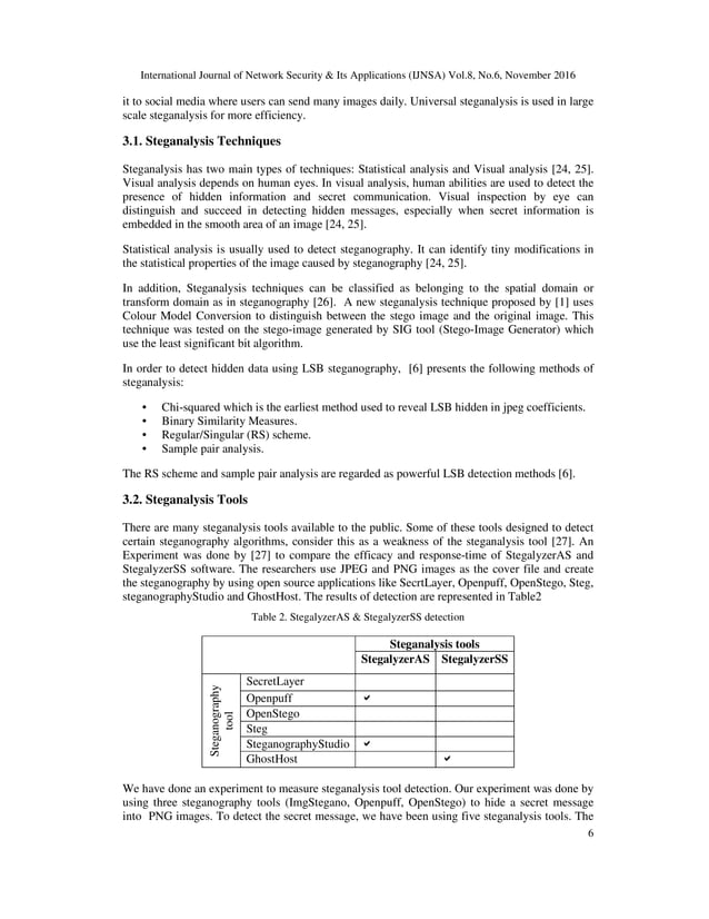 STEGANALYSIS ALGORITHM FOR PNG IMAGES BASED ON FUZZY LOGIC TECHNIQUE | PDF
