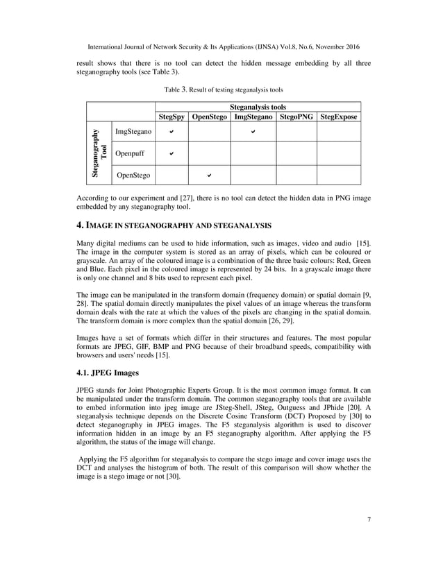 STEGANALYSIS ALGORITHM FOR PNG IMAGES BASED ON FUZZY LOGIC TECHNIQUE | PDF