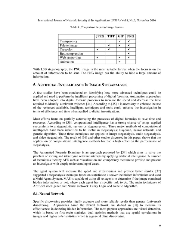 STEGANALYSIS ALGORITHM FOR PNG IMAGES BASED ON FUZZY LOGIC TECHNIQUE | PDF