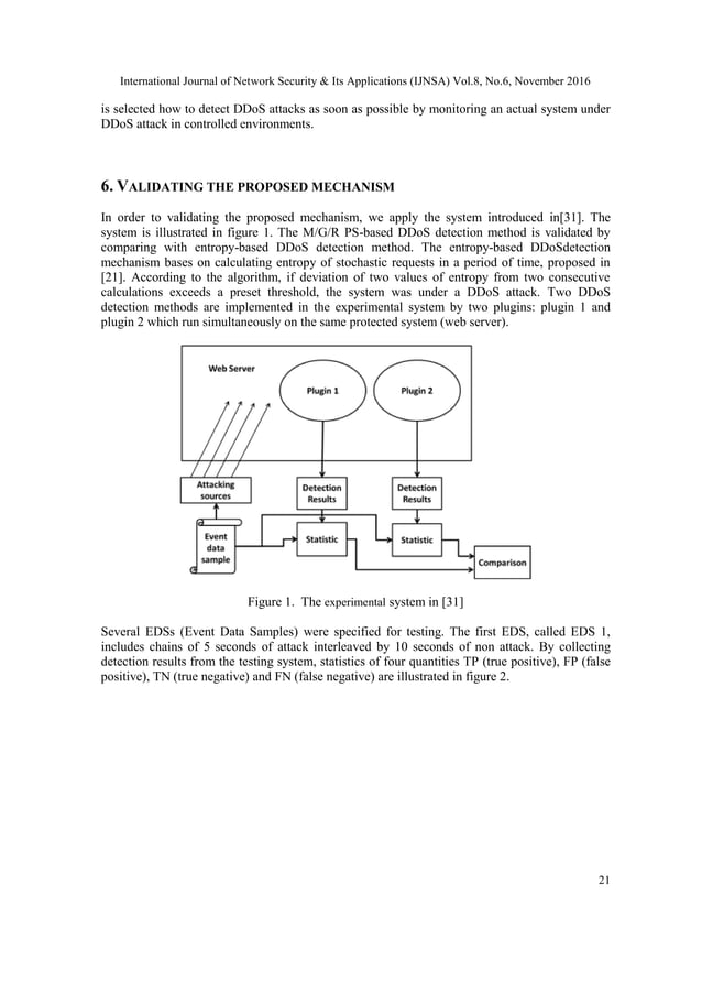A MECHANISM FOR EARLY DETECTING DDOS ATTACKS BASED ON M/G/R PS QUEUE | PDF