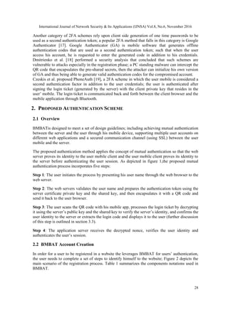 A BASTION MOBILEID-BASED AUTHENTICATION TECHNIQUE (BMBAT) | PDF