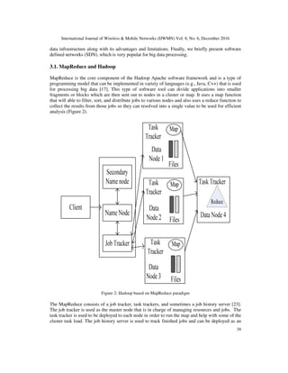 BIG DATA NETWORKING: REQUIREMENTS, ARCHITECTURE AND ISSUES | PDF