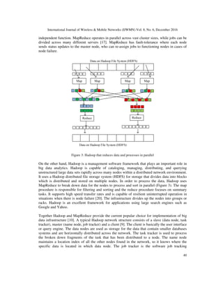 BIG DATA NETWORKING: REQUIREMENTS, ARCHITECTURE AND ISSUES | PDF