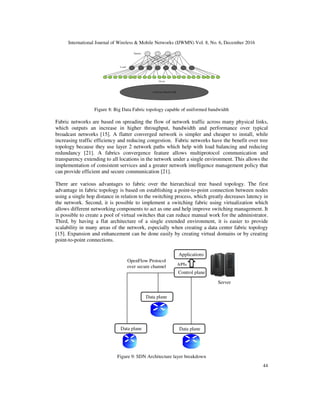 BIG DATA NETWORKING: REQUIREMENTS, ARCHITECTURE AND ISSUES | PDF
