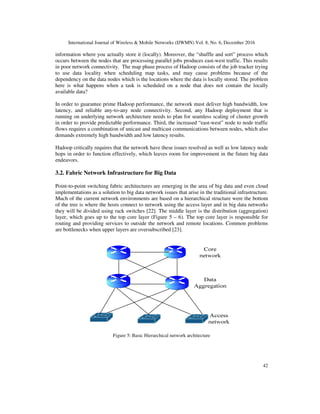 BIG DATA NETWORKING: REQUIREMENTS, ARCHITECTURE AND ISSUES | PDF