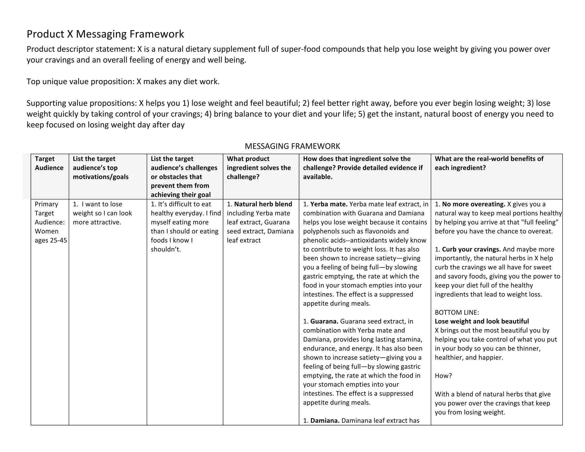 Messaging Framework | PDF