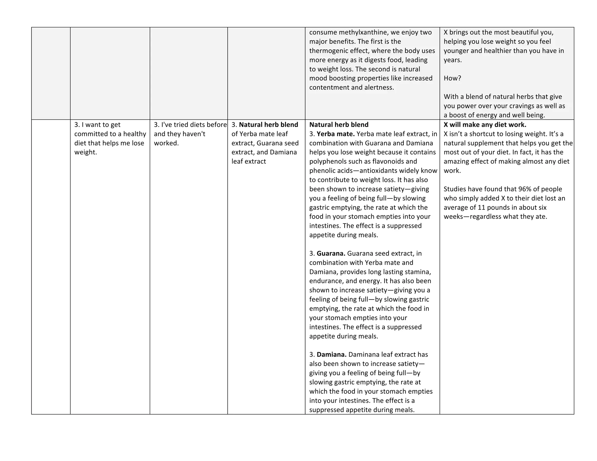 Messaging Framework Pdf