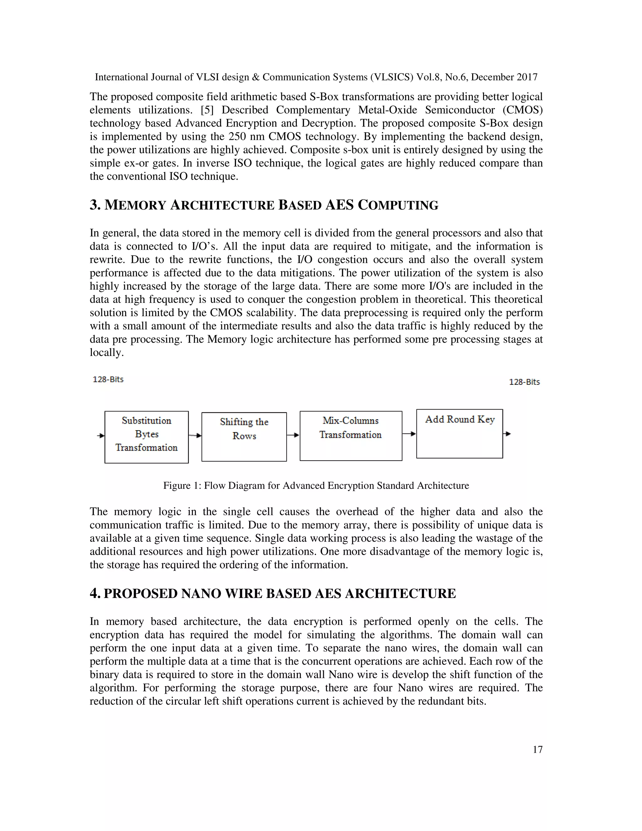 Vlsi Architecture For Nano Wire Based Advanced Encryption Standard Aes With The Efficient