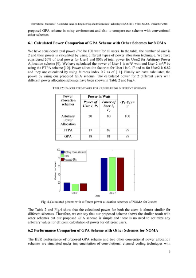 GENERALIZED POWER ALLOCATION (GPA) SCHEME FOR NON-ORTHOGONAL MULTIPLE ACCESS (NOMA) BASED ...
