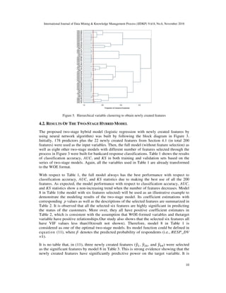 A Two-Stage Hybrid Model by Using Artificial Neural Networks as Feature ...