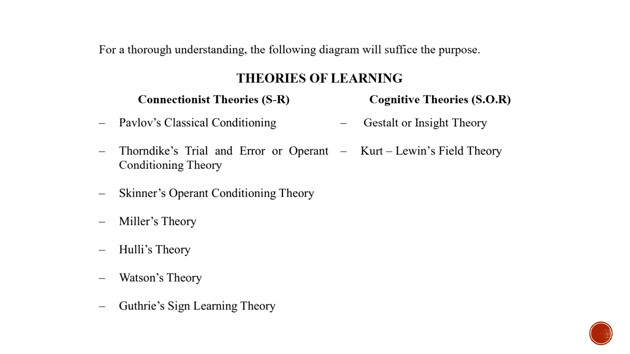 THE NATURE OF EDUCATIONAL TECHNOLOGY & EDUCATIONAL TECHNOLOGY IN ...