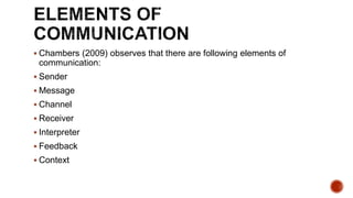 COMMUNICATION & PLANNING & PRODUCING OF INSTRUCTIONAL MATERIALS | PPTX