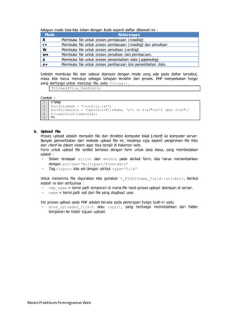 Modul Praktikum PW 2016 Bab 4 - OperasiFile | PDF