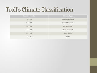 862134144-final-classification for the master seminar-ppt.pptx
