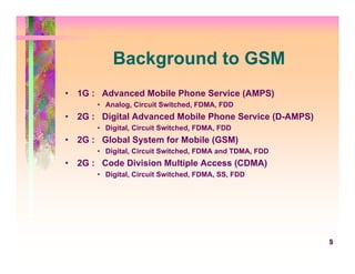 gsm | PPT