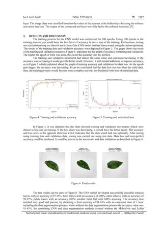 Herbal plant leaves classification for traditional medicine using ...