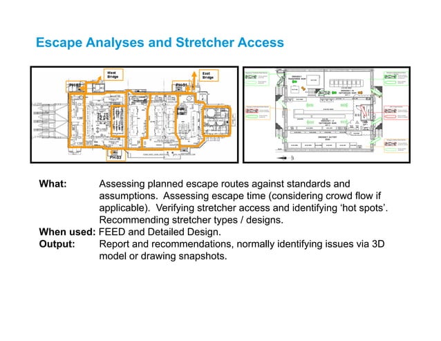 Activities Summary 2010 | PDF