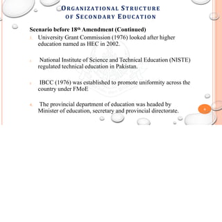Organizational Structure Of Secondary Education-8624 | PPTX
