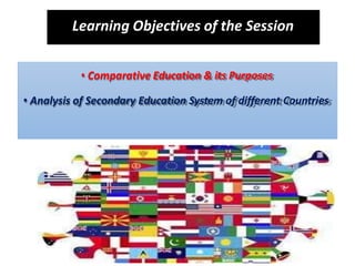 SECONDAY EDUCATION IN COMPARATIVE PERSPECTIVE-8624 | PPTX