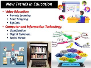 PROBLEMS, ISSUES AND TRENDS IN SECONDARY EDUCATION-8624 | PPTX