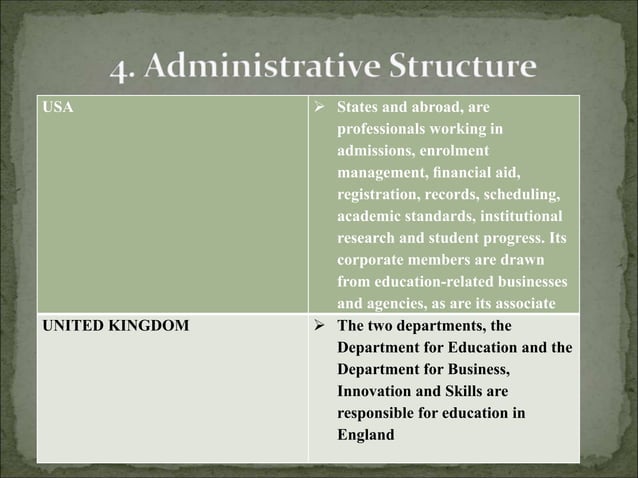 Features Of Higher Education in Development Countries-8625 | PPT