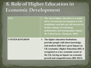 Features Of Higher Education in Development Countries-8625 | PPT
