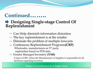 Presentation on SCM Chapter 10 .Md. shaif Uddin | PPTX