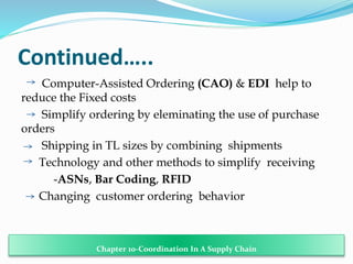 Presentation on SCM Chapter 10 .Md. shaif Uddin | PPT