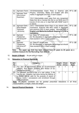 863_1_AGNIVEER_RALLY_NOTIFICATION.pdf