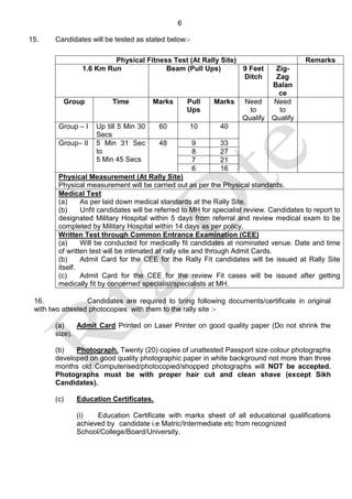 863_1_AGNIVEER_RALLY_NOTIFICATION.pdf