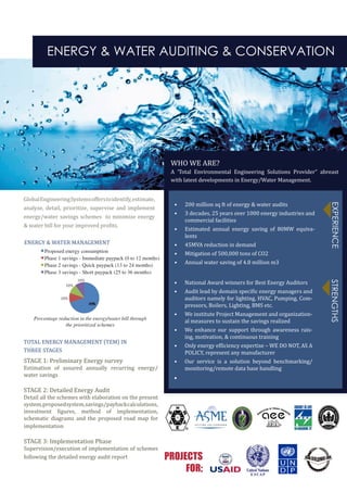Energy & Water Auditing & Conservation | PDF