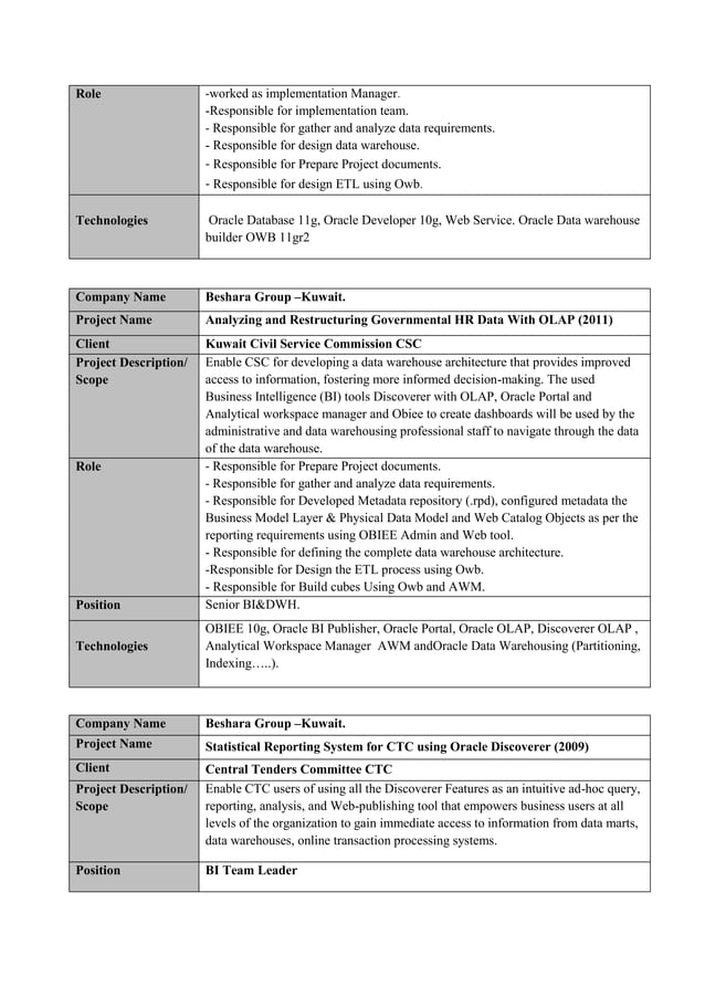 Mohamed Adel CV | PDF