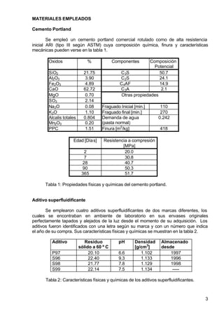 86383068 cono-marsh 2 | PDF