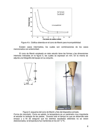 86383068 cono-marsh 2 | PDF