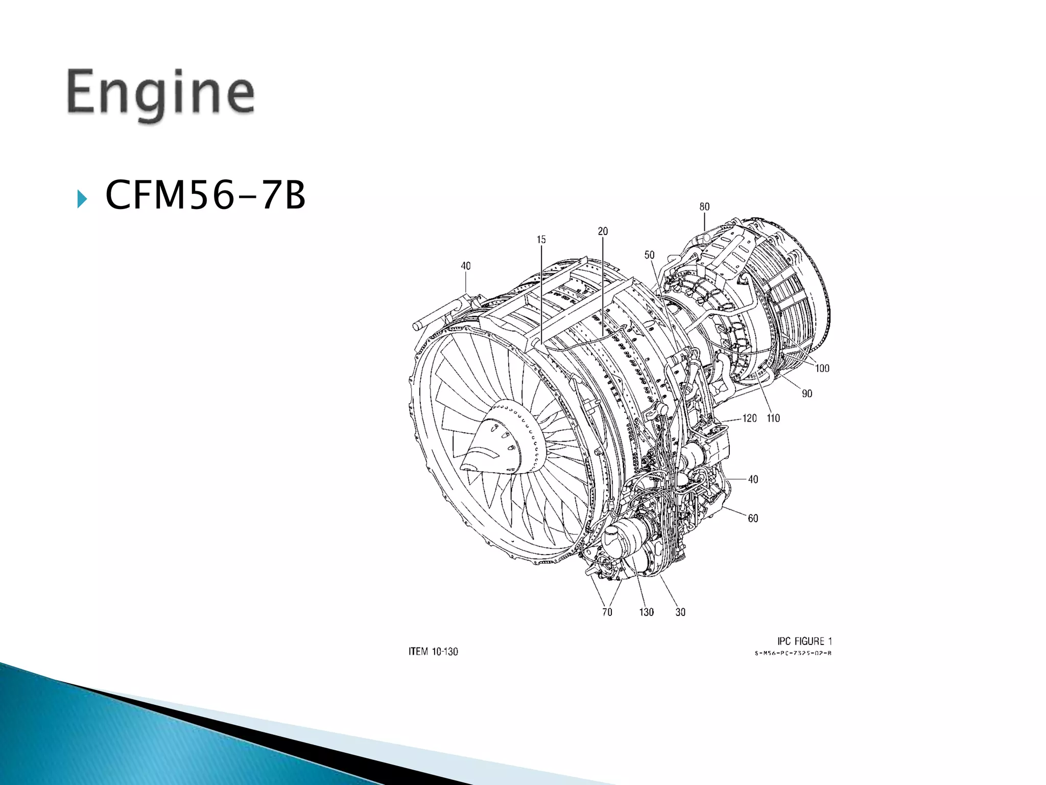 CFM 56-7B AGB LH FWD Mount Damper Change Tool | PPTX