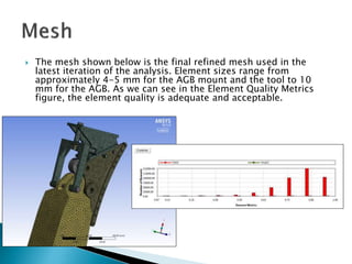 CFM 56-7B AGB LH FWD Mount Damper Change Tool | PPTX